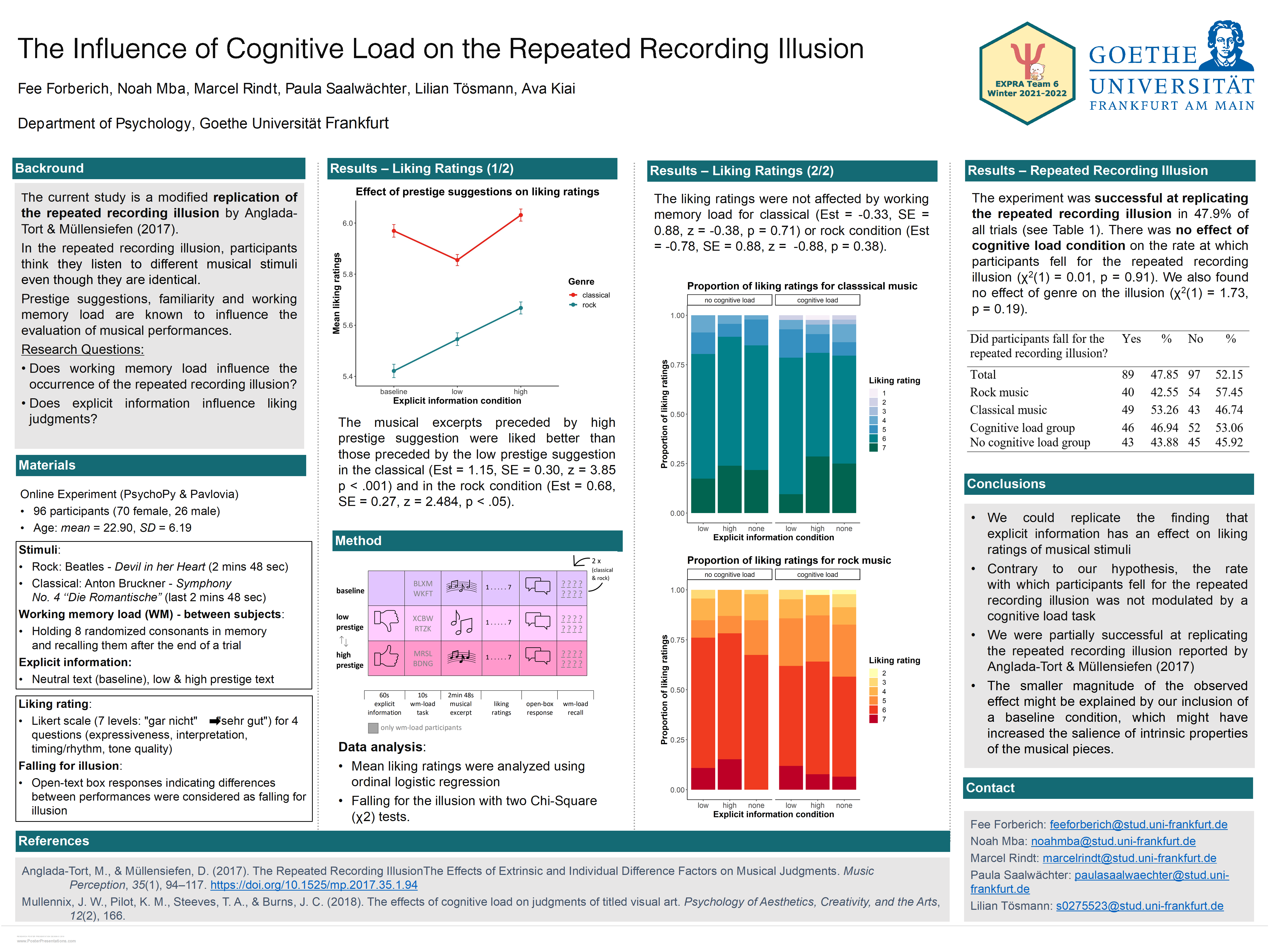 Poster Design — Expra Course 2025/2026